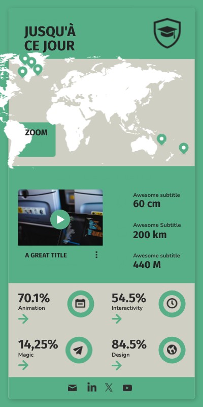 Jusqu'à ce jour | Genially