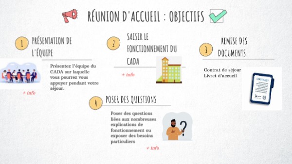 Réunion d'accueil : objectifs | Genially