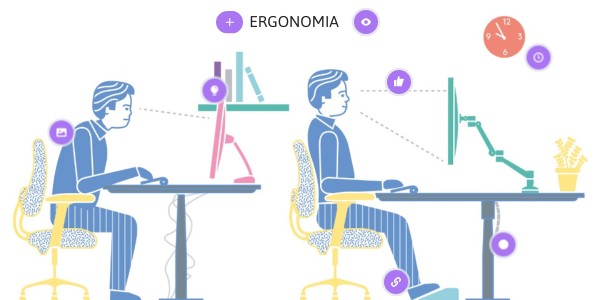 Ergonomia | Genially