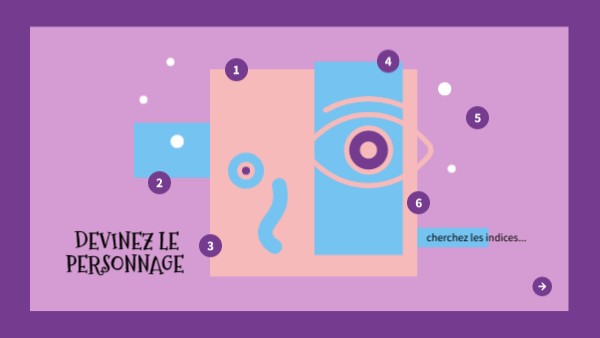 devinez le personnage | Genially