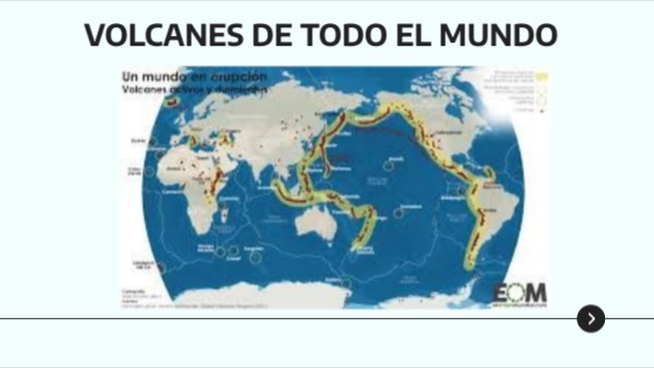 VOLCANES DE TODO EL MUNDO | Genially