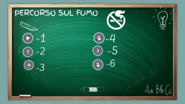 PERCORSO SUL FUMO | Genially