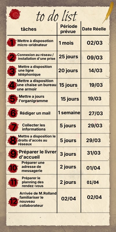 to do list | Genially