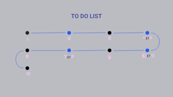 TO DO LIST | Genially