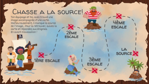Chasse a la source! | Genially