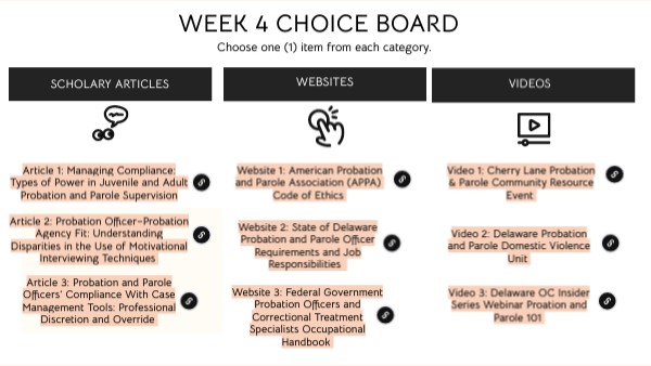 CRJ 341 Week 4 Choice Board | Genially