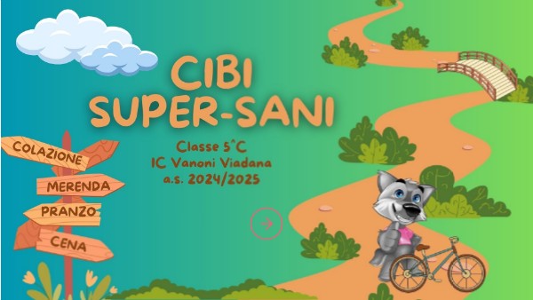 Presentazione Pratica | Genially