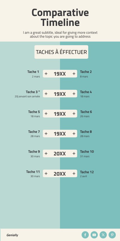 Comparative Timeline | Genially