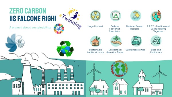 Zero Carbon Project | Genially