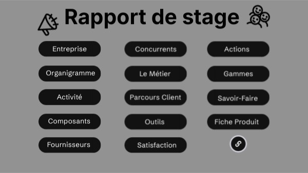 Rapport de stage | Genially