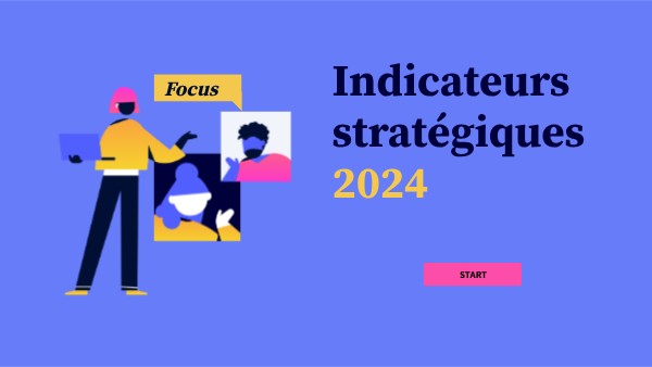 Indicateurs stratégiques 2024 | Genially