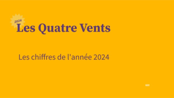 Les Quatre Vents | Genially