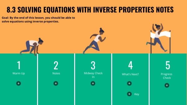 A2 8.3 Solving Equations with Inverse Properties Notes | Genially