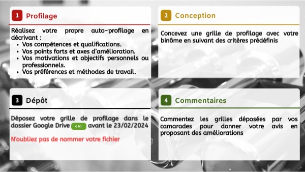 Auto-Profilage | Genially