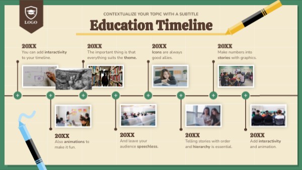 Education Timeline | Genially