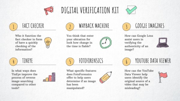 Digital verification kit | Genially