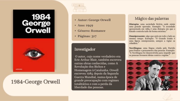 1984-George Orwell | Genially
