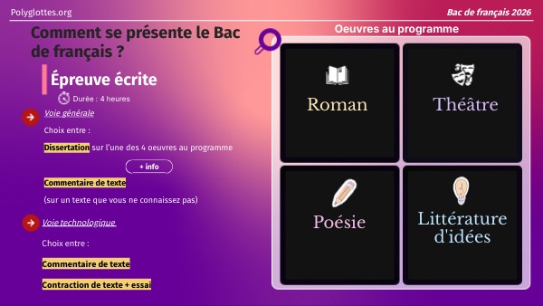 Réussir le Bac de français - Programmes et ressources | Genially