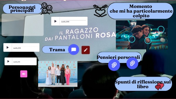 Il ragazzo dai pantaloni rosa | Genially