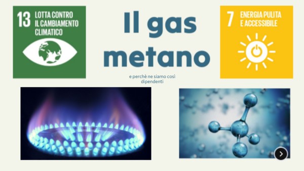 Il gas metano | Genially