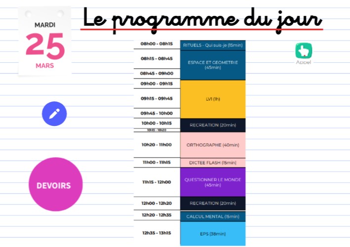 P4S3- MAR 25 MARS | Genially