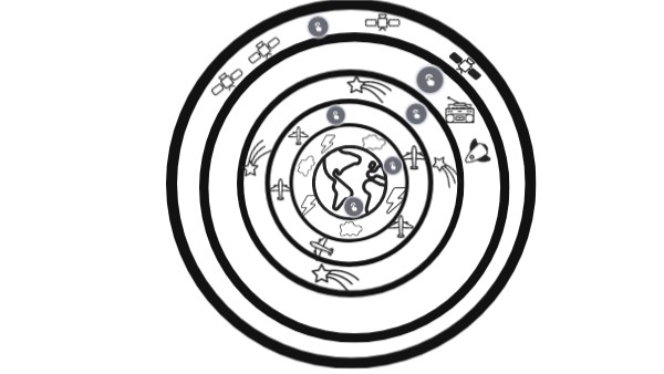 Concept 2 | Genially