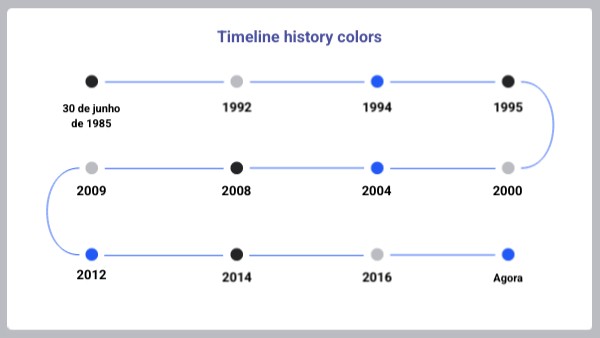 Timeline history colors | Genially