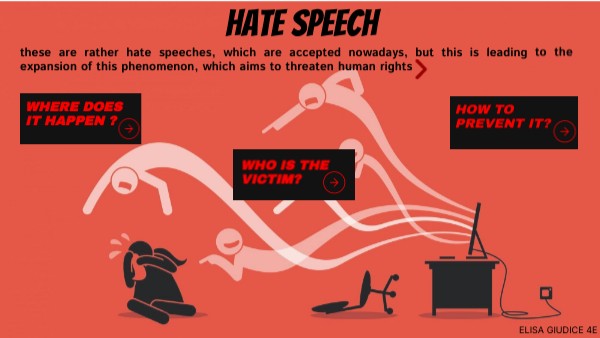 hate speech | Genially