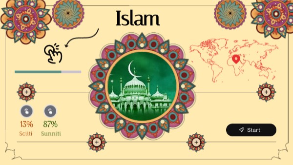 Genially_copy - Islam | Genially