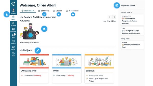 Canvas: Homepage Elementary | Genially