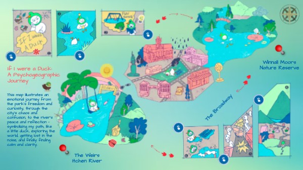 Duck's Spiritual Journey | Genially