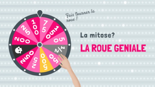 La roue géniale de la mitose | Genially