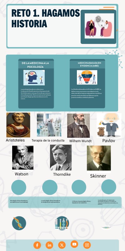 Reto 1. Hagamos historia | Genially