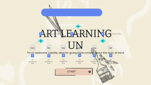 Genially_copy - Art learningun | Genially