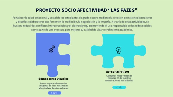 Proyecto Socio afectividad “Las Pazes” | Genially