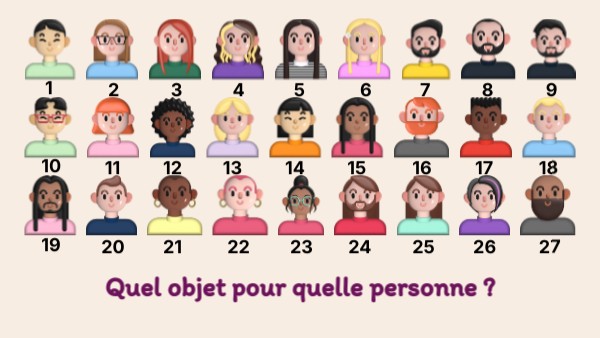 Objets 6A | Genially