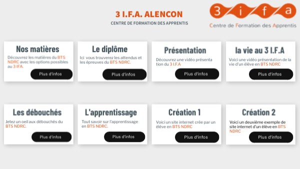 projet porte ouverte | Genially