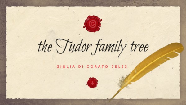the Tudor family tree | Genially