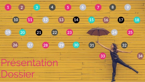 Présentation Dossier | Genially