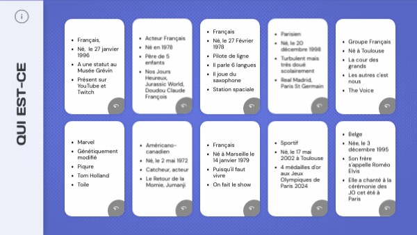 QUI EST-CE | Genially