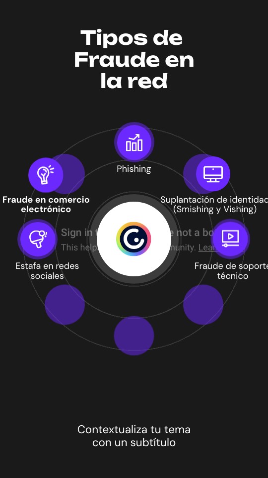 Tipos de Fraude en la red | Genially