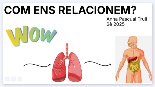 COM ENS RELACIONEM? | Genially