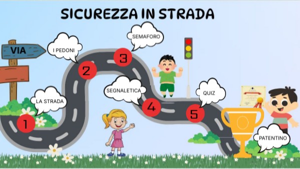 SICUREZZA IN STRADA | Genially