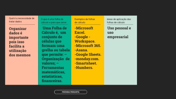 Trabalho de TIC (Bruno Coelho | Genially