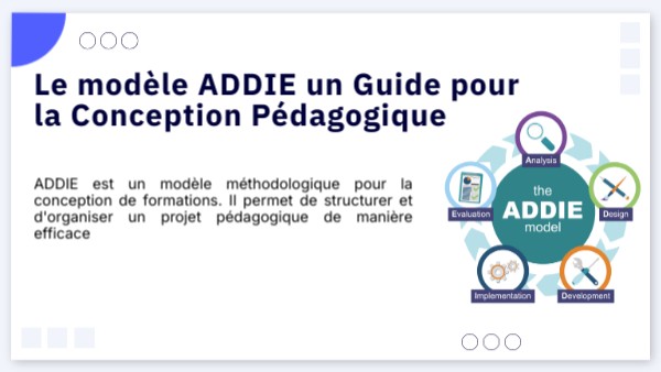 Le modèle ADDIE un Guide pour la Conception Pédagogique | Genially