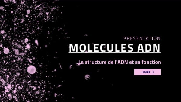 Molecules ADN | Genially