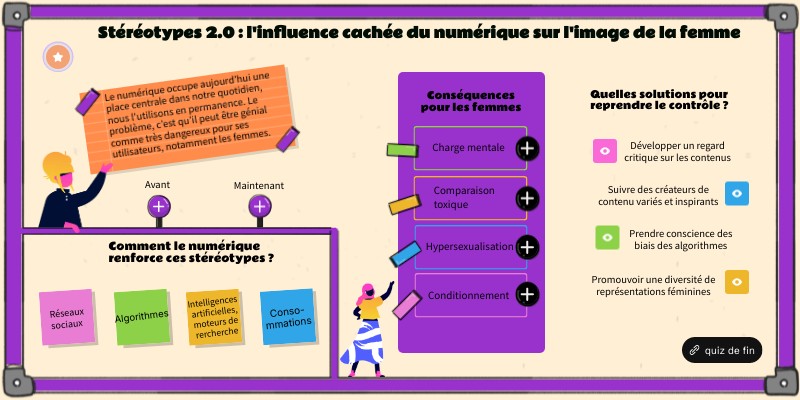 Enjeux du Numérique | Genially