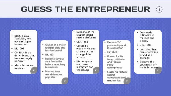 guess the entrepreneur | Genially