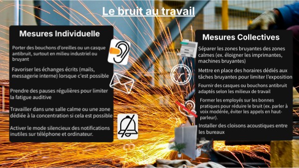 Le bruit au travail | Genially