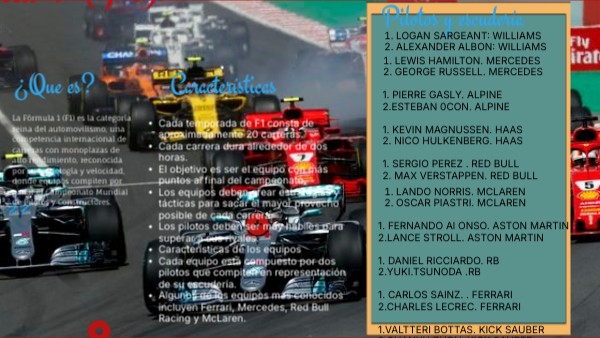 Formula 1 (F1) | Genially